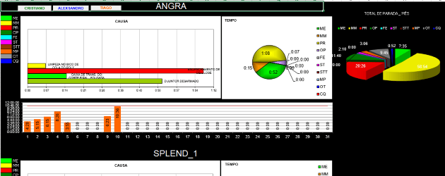 Planilha De Problemas Pemdas