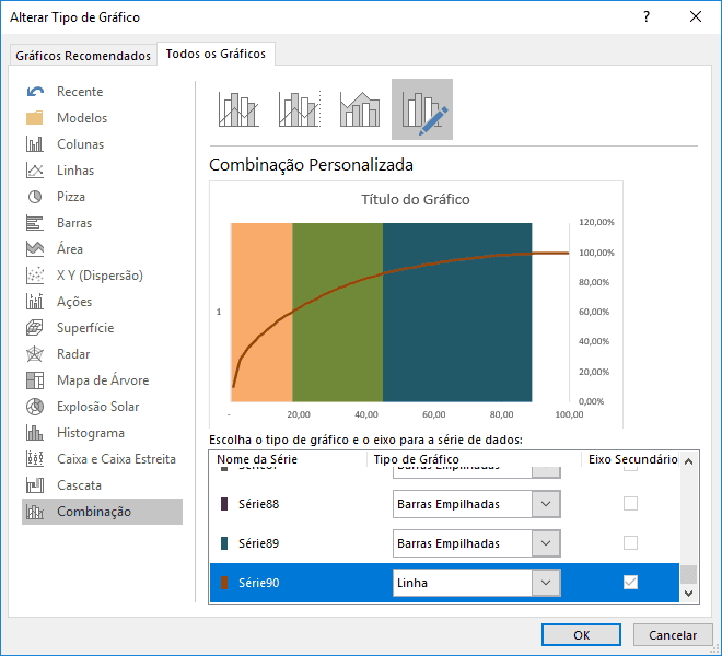 Como fazer Curva ABC - Como criar gráfico curva ABC no Excel