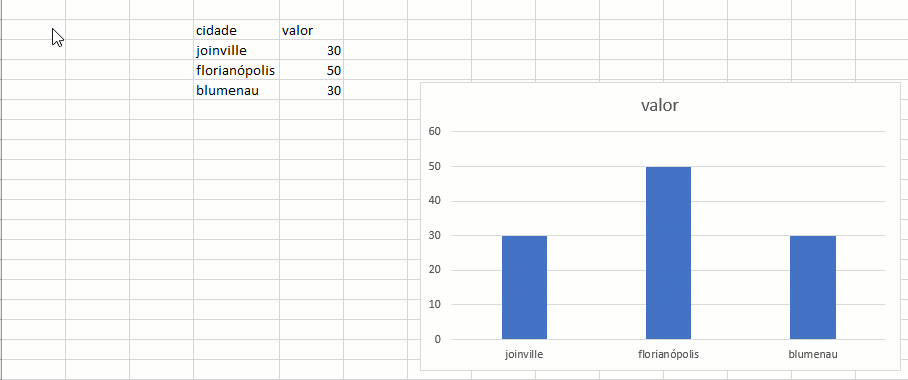 [Excel] Tirar animação do Office