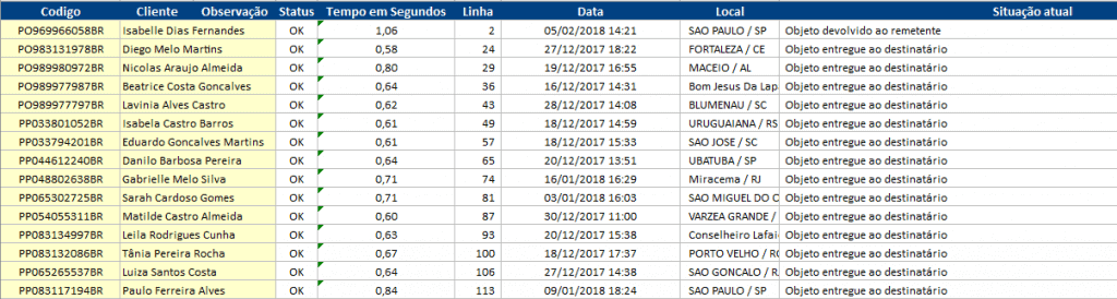 Planilha Rastreamento Correio No Excel E Consulta Cep 3 0