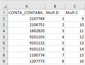 Excel] Agrupar e classificar situações iguais | Guia do Excel