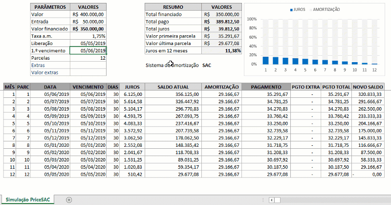 Simulador de Financiamento - Planilha Excel