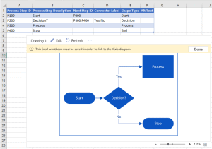 Criar fluxograma Visio no Excel de forma automática - Planilha grátis ...