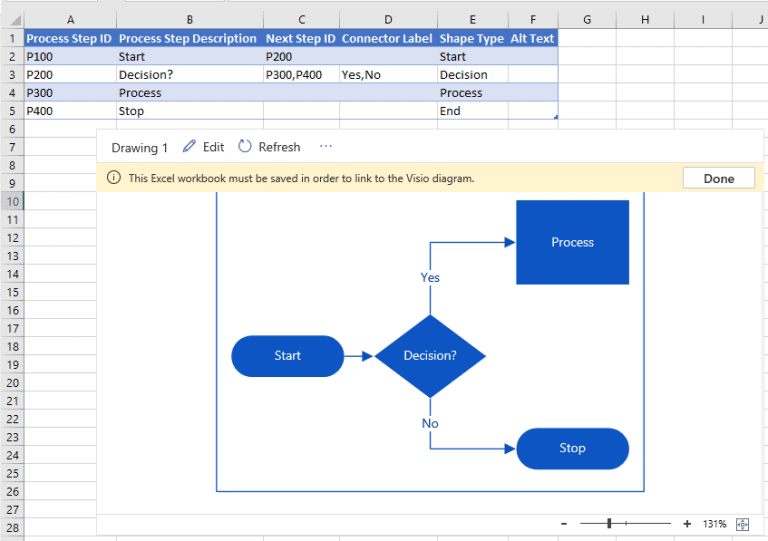 Tudo Sobre O Microsoft Visio® Para Diagramas Lucidchart - Vrogue Tudo Sobre O Microsoft Visio® Para Diagramas Lucidchart - Vrogue