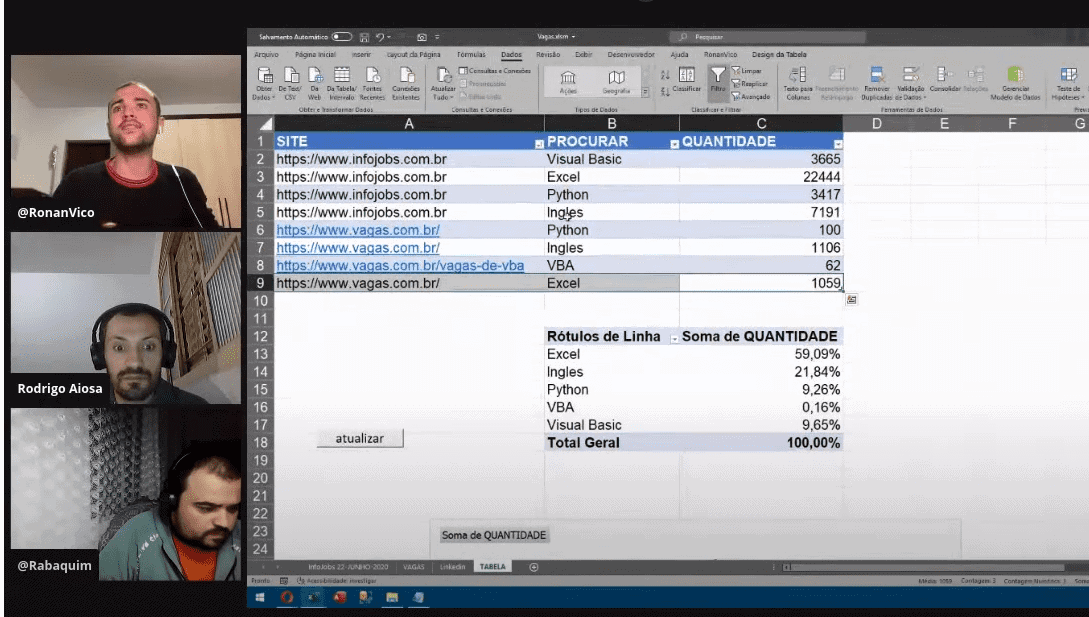 VBA em 2020/2021 - Vale a pena Aprender? - Guia do Excel