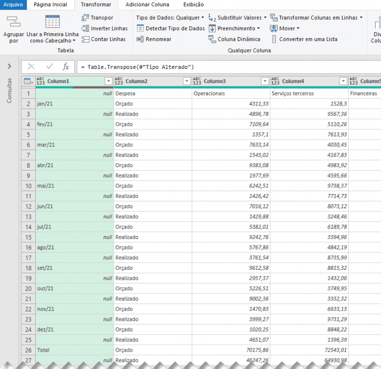 Planilha de Orçamento Empresarial Excel - Guia do Excel