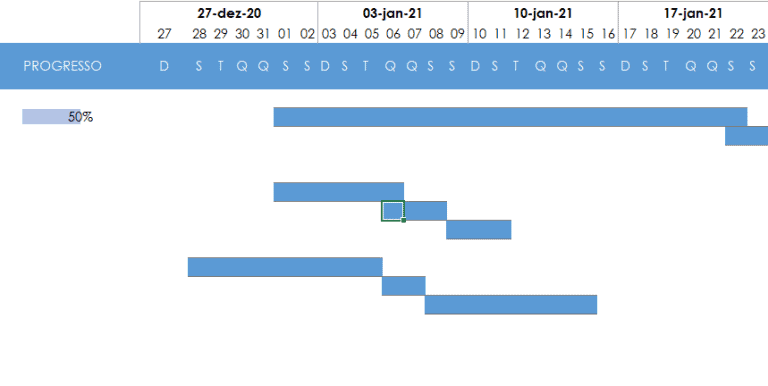 Criar Gráfico de Gantt no Excel - Guia do Excel