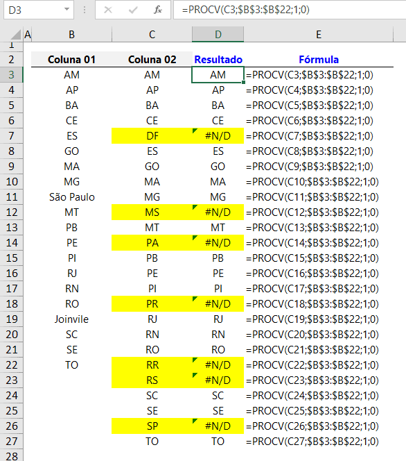 Como comparar Duas Colunas no Excel - Guia do Excel Como comparar Duas Colunas no Excel - Guia do Excel