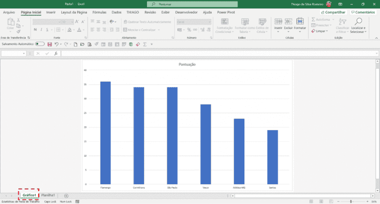 Como Criar Gráficos no Excel - Guia do Excel Como Criar Gráficos no Excel - Guia do Excel