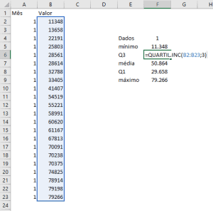 Como criar um Gráfico de BoxPlot Excel
