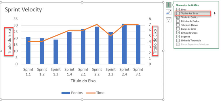 Gráfico Velocity SCRUM Planilha Excel - Guia do Excel