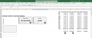 Como Criar Cards em Dashboards no Excel - Guia do Excel