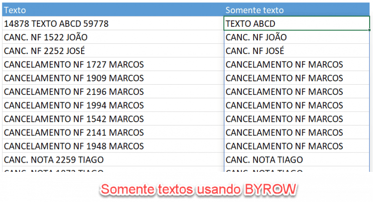 ByRow e ByCol no Excel - Guia do Excel