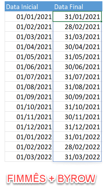 ByRow e ByCol no Excel - Guia do Excel