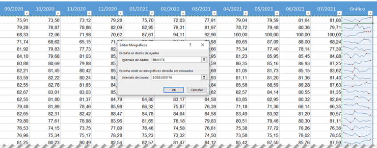 Como Calcular Metas no Excel - Guia do Excel