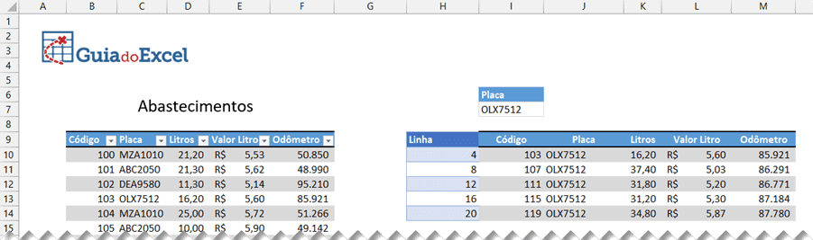 Retornar com Vários Resultados no Excel - Guia do Excel