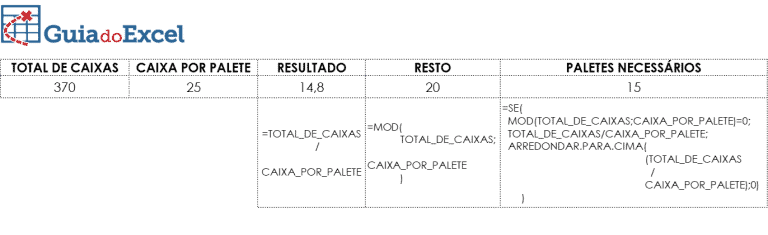 Calcular Resto de Divisão no Excel - Mod Excel - Guia do Excel