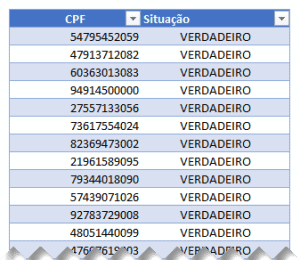 Validar CPF no Excel Lambda e VBA - Guia do Excel