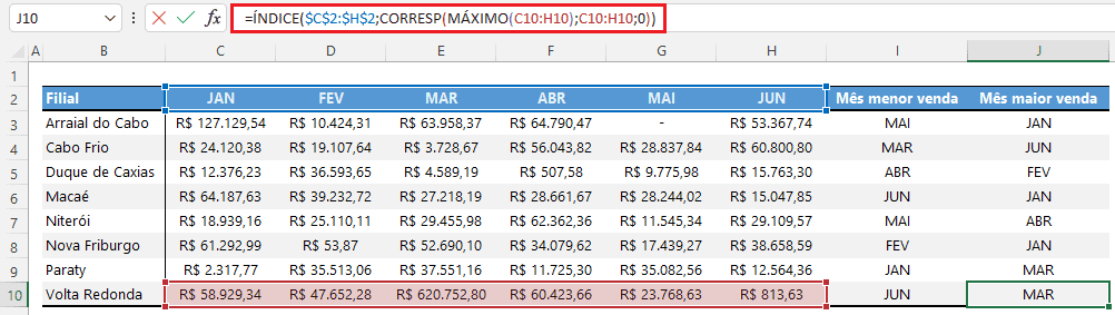 Como Retornar o Mês Maior e Menor no Excel - Guia do Excel Como Retornar o Mês Maior e Menor no Excel - Guia do Excel
