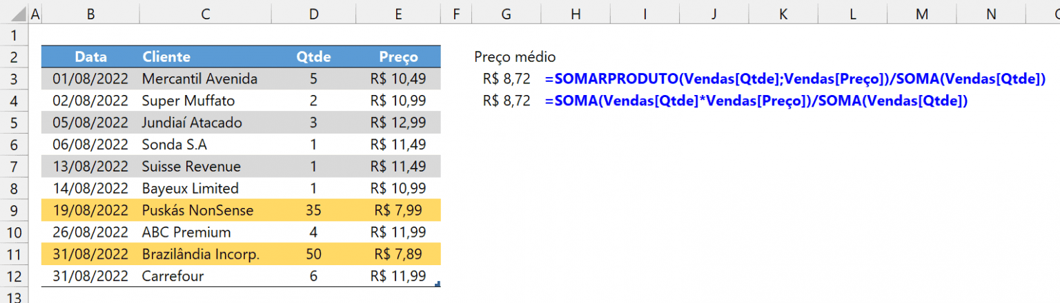 Como Calcular Média Aritmética Ponderada no Excel - Guia do Excel