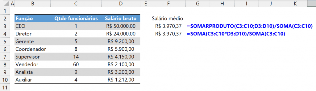 Como Calcular Média Aritmética Ponderada no Excel - Guia do Excel Como Calcular Média Aritmética Ponderada no Excel - Guia do Excel
