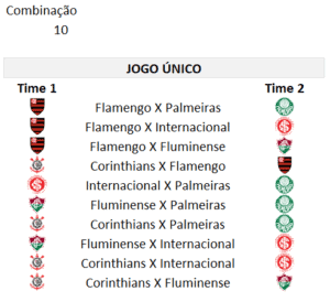 Função Makearray Excel - Guia do Excel