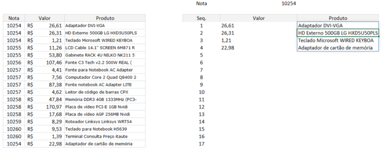 Procx Repetido - Procx Mais de um Resultado - Guia do Excel