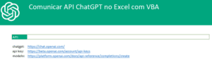 Como usar API ChatGPT no Excel VBA - Guia do Excel