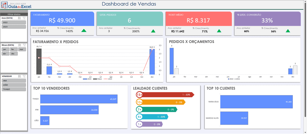 Planilha de Orçamentos e Pedidos em Excel - Guia do Excel Planilha de Orçamentos e Pedidos em Excel - Guia do Excel