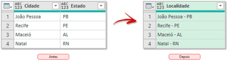 Power Query - Tratamentos de Dados Mais Comuns - Guia do Excel