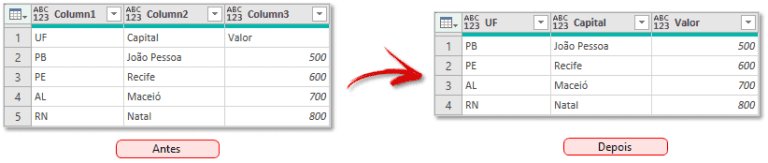 Power Query - Tratamentos de Dados Mais Comuns - Guia do Excel