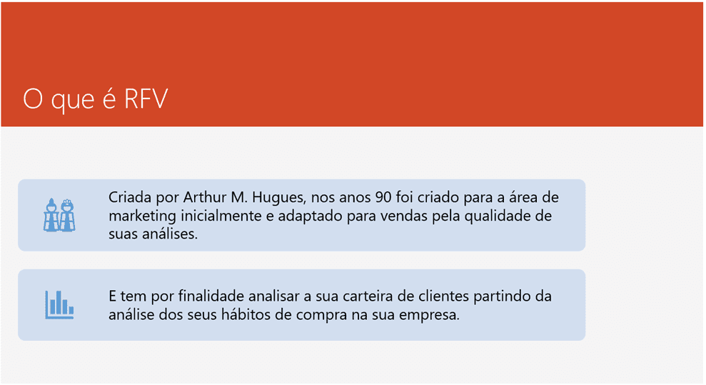 Como Fazer Análise RFV no Excel - Classificação RFV - Guia do Excel