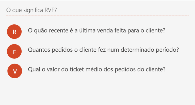 Como Fazer Análise RFV no Excel - Classificação RFV - Guia do Excel