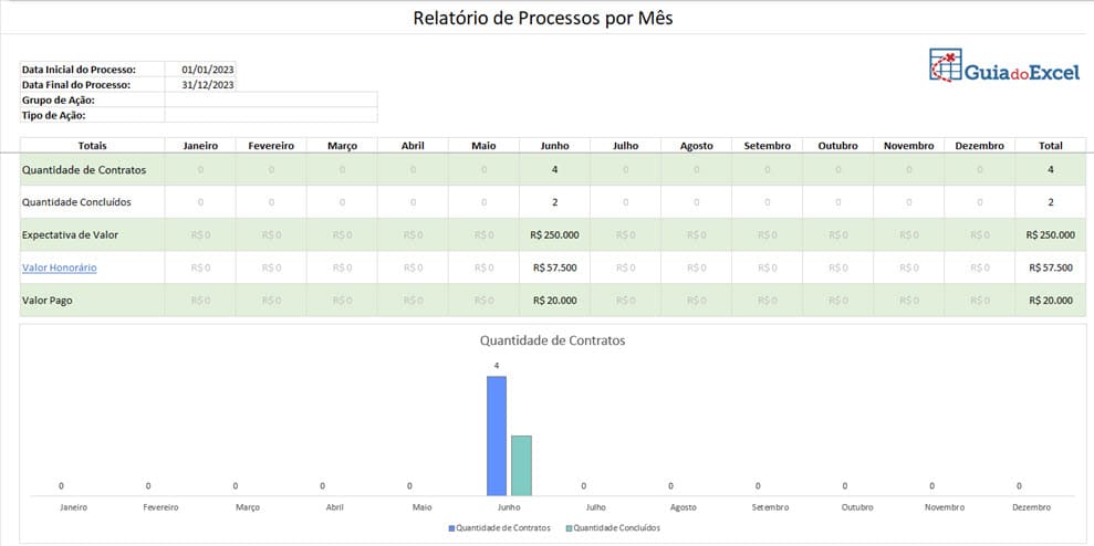 Cadastro De Processo