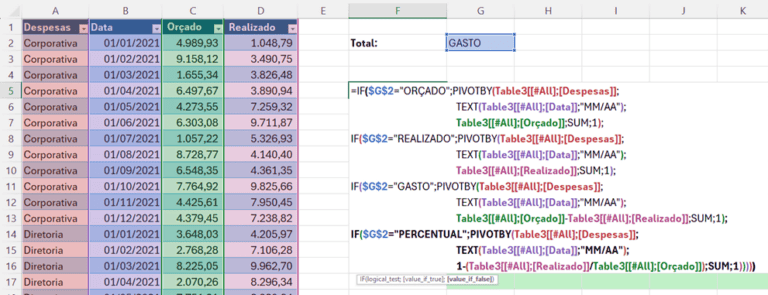 Como Usar a Função Pivotar ou PivotBy Excel - Guia do Excel