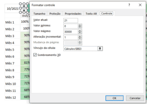 Planilha de Análise Cohort Excel - Guia do Excel