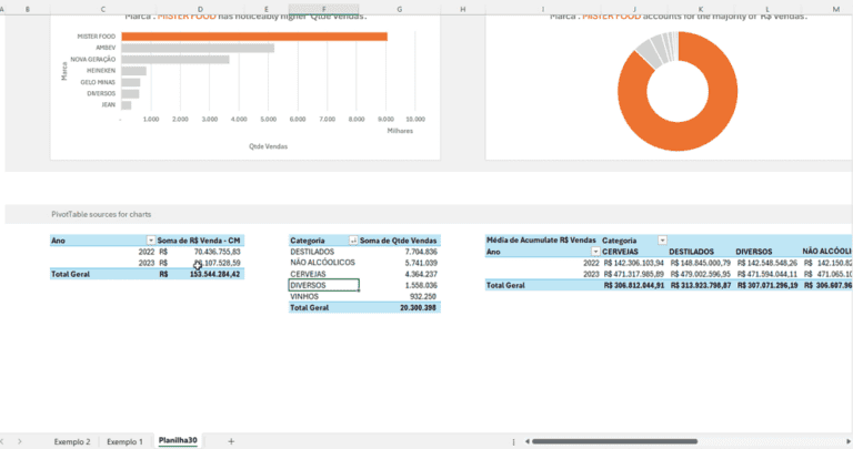 Como Usar COPILOT no Excel - Guia do Excel