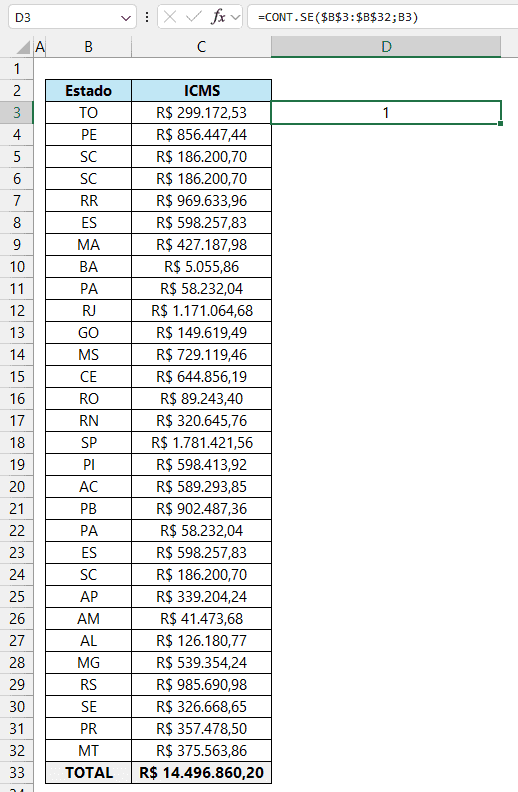 Como Identificar Dados Repetidos no Excel - Guia do Excel Como Identificar Dados Repetidos no Excel - Guia do Excel