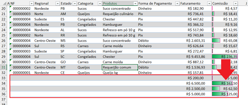 Vantagens do Formato de Tabela no Excel - Guia do Excel