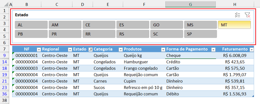 Vantagens do Formato de Tabela no Excel - Guia do Excel