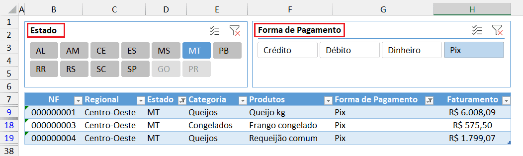 Vantagens do Formato de Tabela no Excel - Guia do Excel