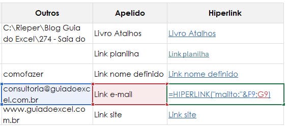 Como Utilizar a Função HIPERLINK Excel - Guia do Excel