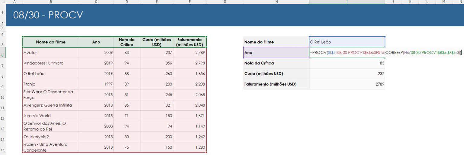 Como Utilizar a Função PROCV Excel - Guia do Excel