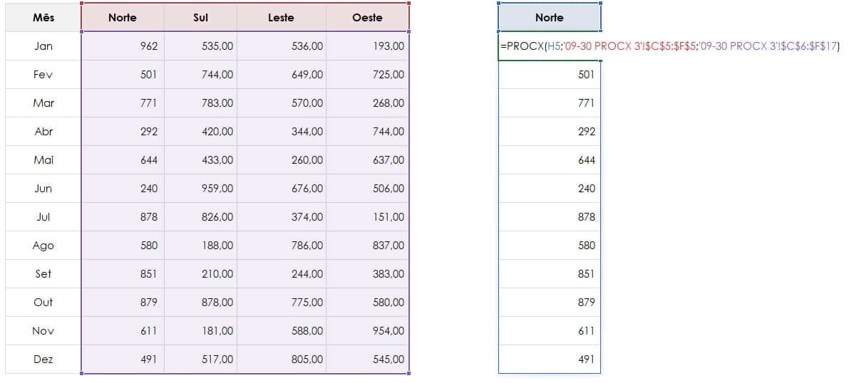 Como Utilizar a Função PROCX Excel - Guia do Excel