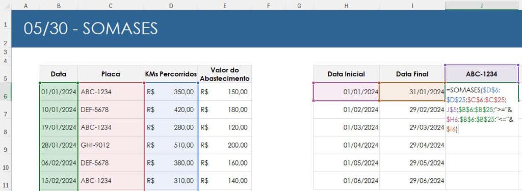 Como Utilizar a Função SOMASES Excel - Guia do Excel Como Utilizar a Função SOMASES Excel - Guia do Excel