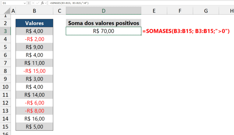 Como Somar Apenas Números Positivos no Excel - Guia do Excel