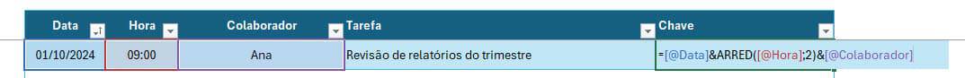 Planilha de Agenda Excel Gratuita | Criar Agenda no Excel - Guia do Excel Planilha de Agenda Excel Gratuita | Criar Agenda no Excel - Guia do Excel