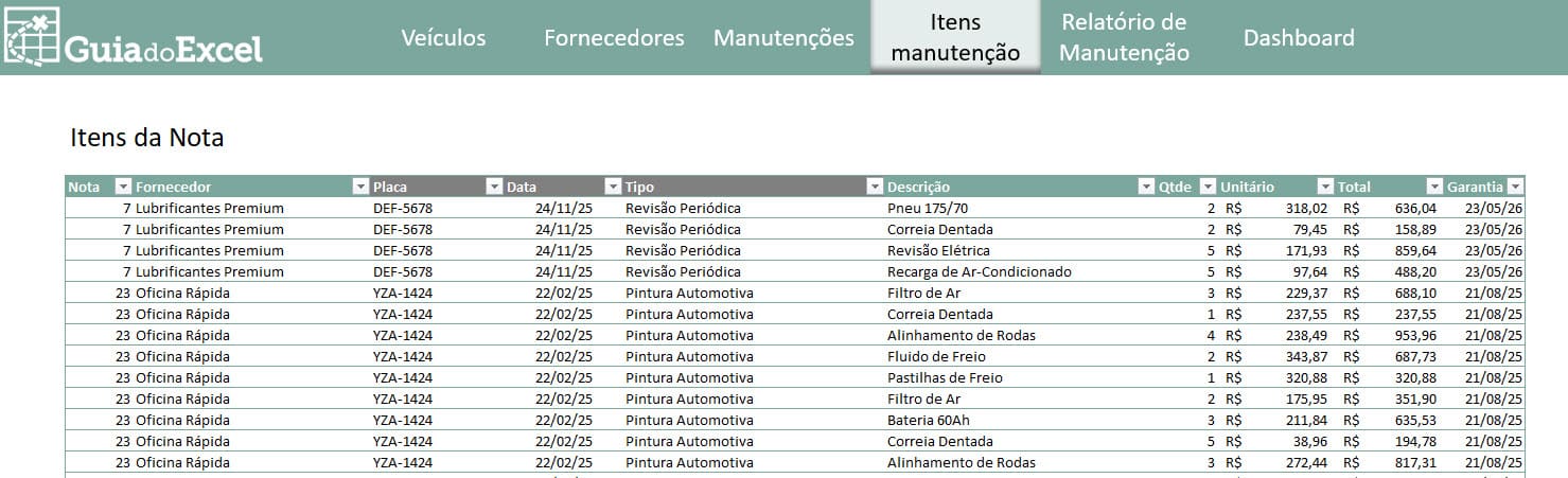 Planilha de Manutenção de Carros Grátis - Guia do Excel